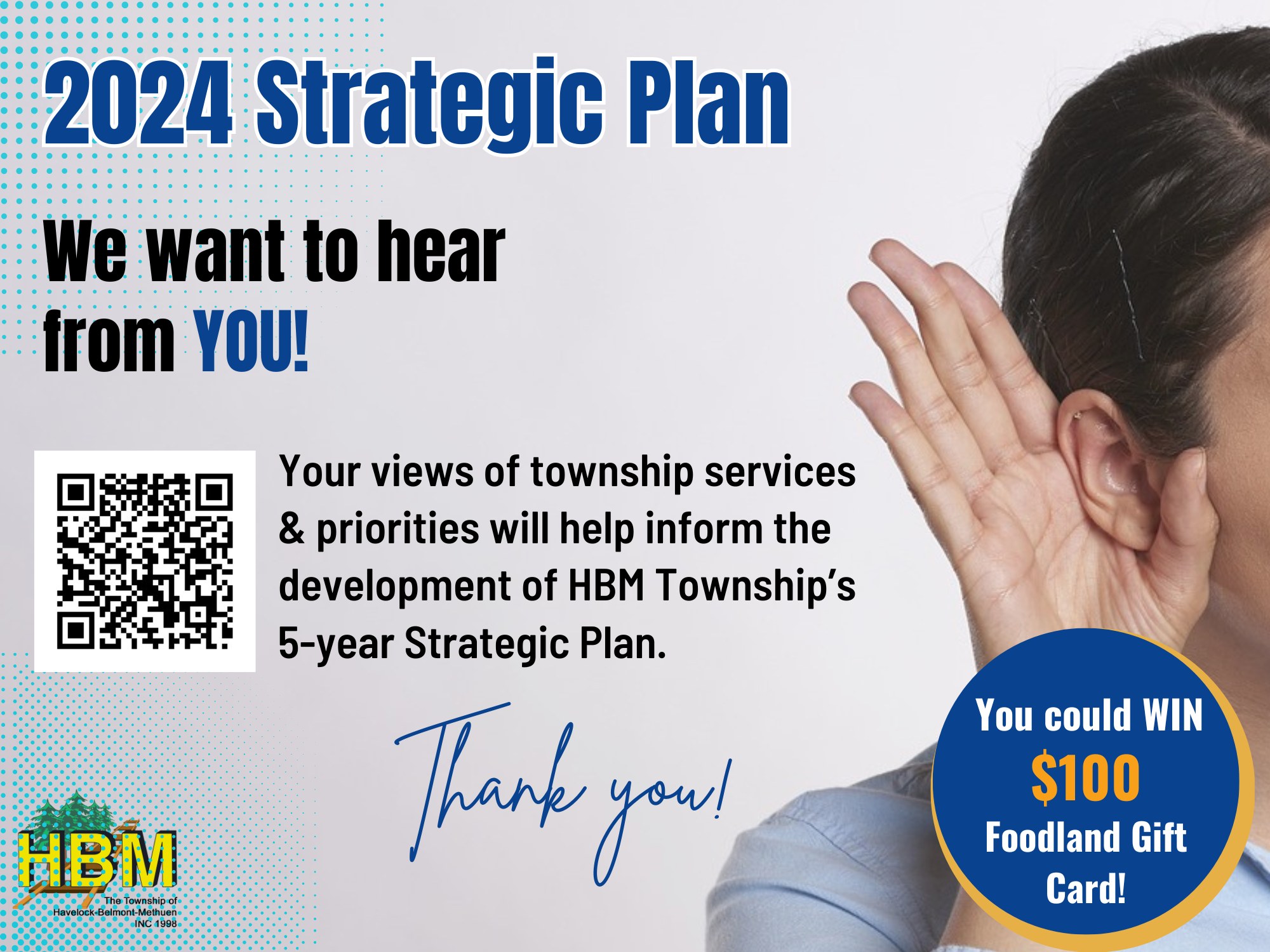 The Township of Havelock Belmont Methuen 2024 Strategic Plan Survey